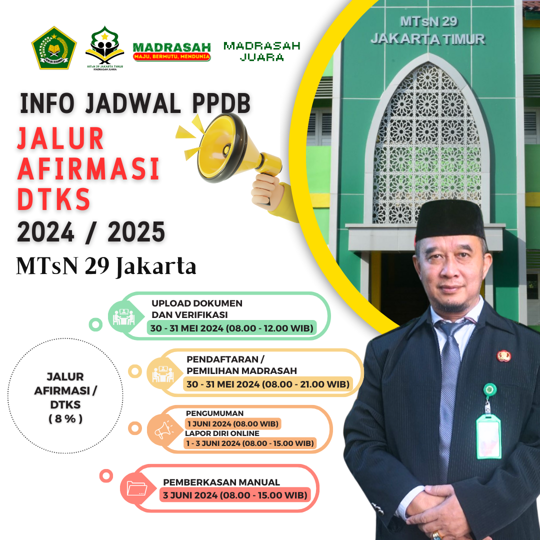 INFORMASI PPDB - MTs N 29 Jakarta